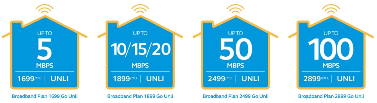 Globe brings back unlimited home broadband plans with speeds of up to ...