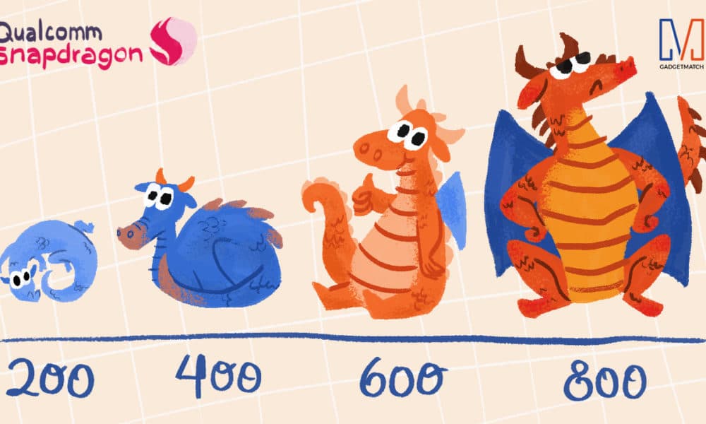 Explainer: Differences between Snapdragon processors - GadgetMatch