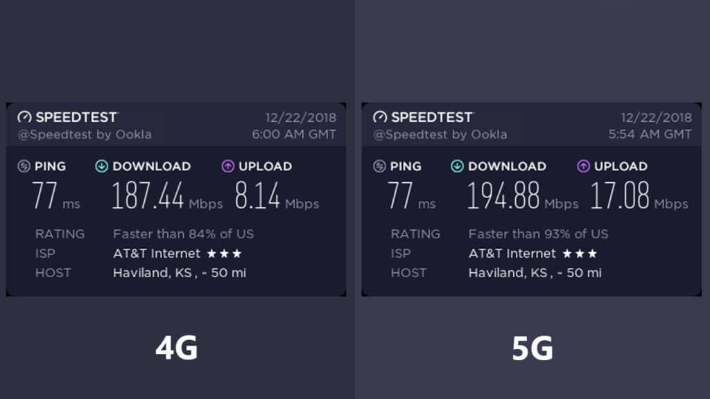 The world's first real-world 5G speed tests are disappointing - GadgetMatch