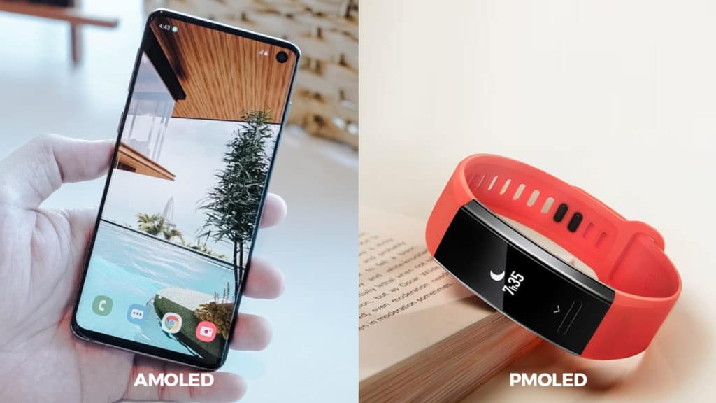 Explaining OLED screens and Dark Mode - GadgetMatch