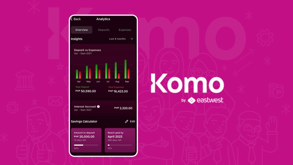 Komo is a digital banking service focused on personal finance - GadgetMatch