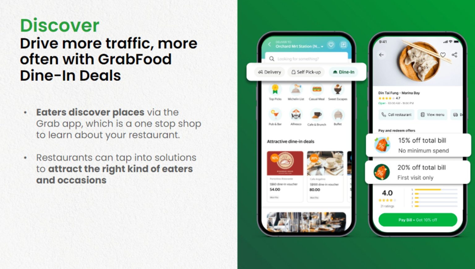 Here's why Grab Philippines is now focusing on dine-in too - GadgetMatch