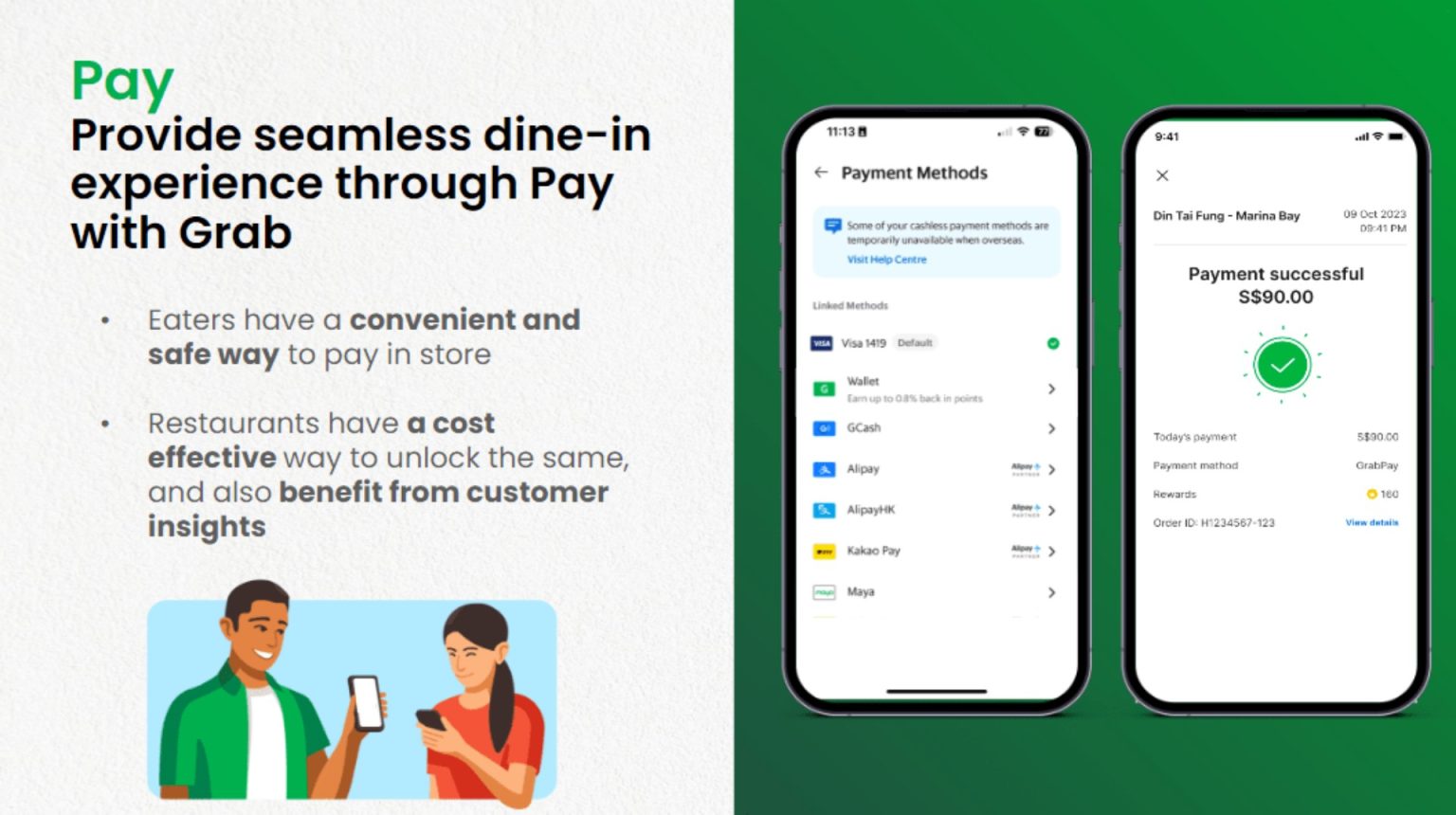 Here's why Grab Philippines is now focusing on dine-in too - GadgetMatch