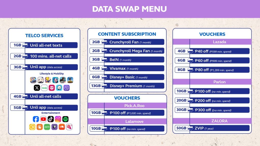 Globe unveils GPlan PLUS, its most flexible postpaid packages yet ...