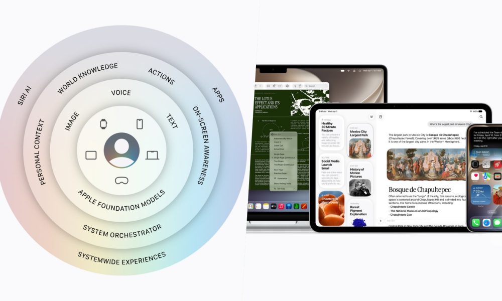 Siri AI can now understand your screen, apps, and personal context ...
